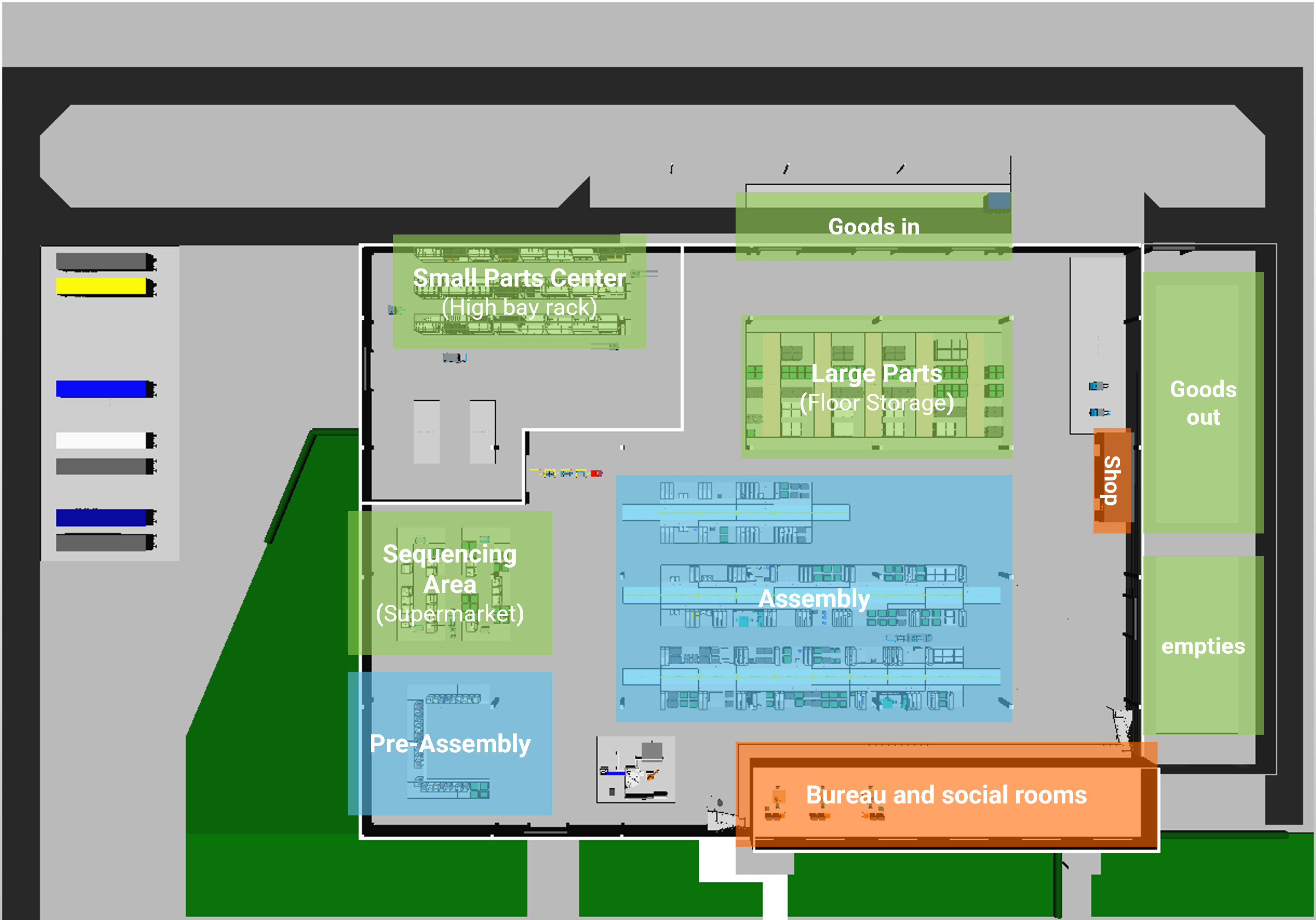 1. Layout Planning – ipolog Helpcenter
